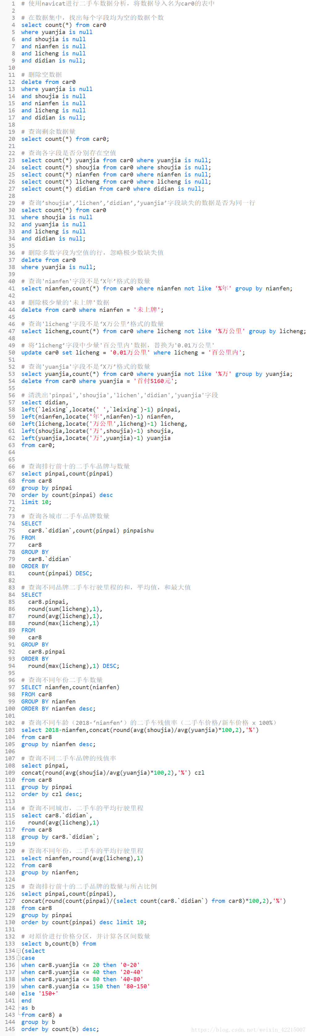二手车数据分析python、sql代码python二手车数据分析ppt Csdn博客