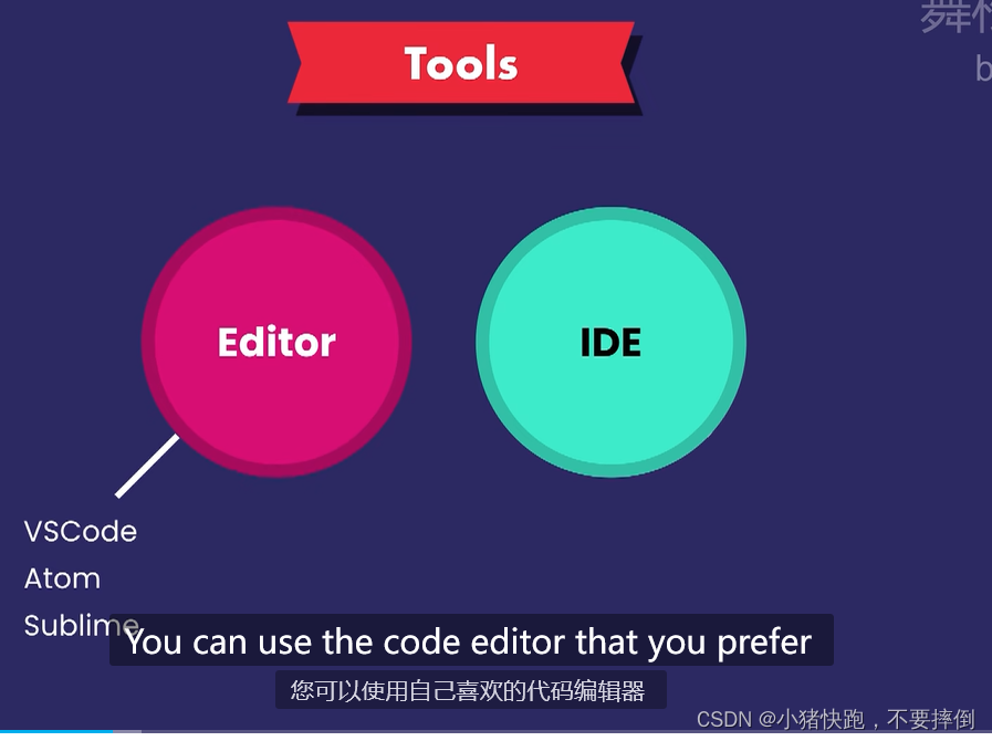 Mosh Python从入门到精通 Getting Staredmos订正 Python Csdn博客