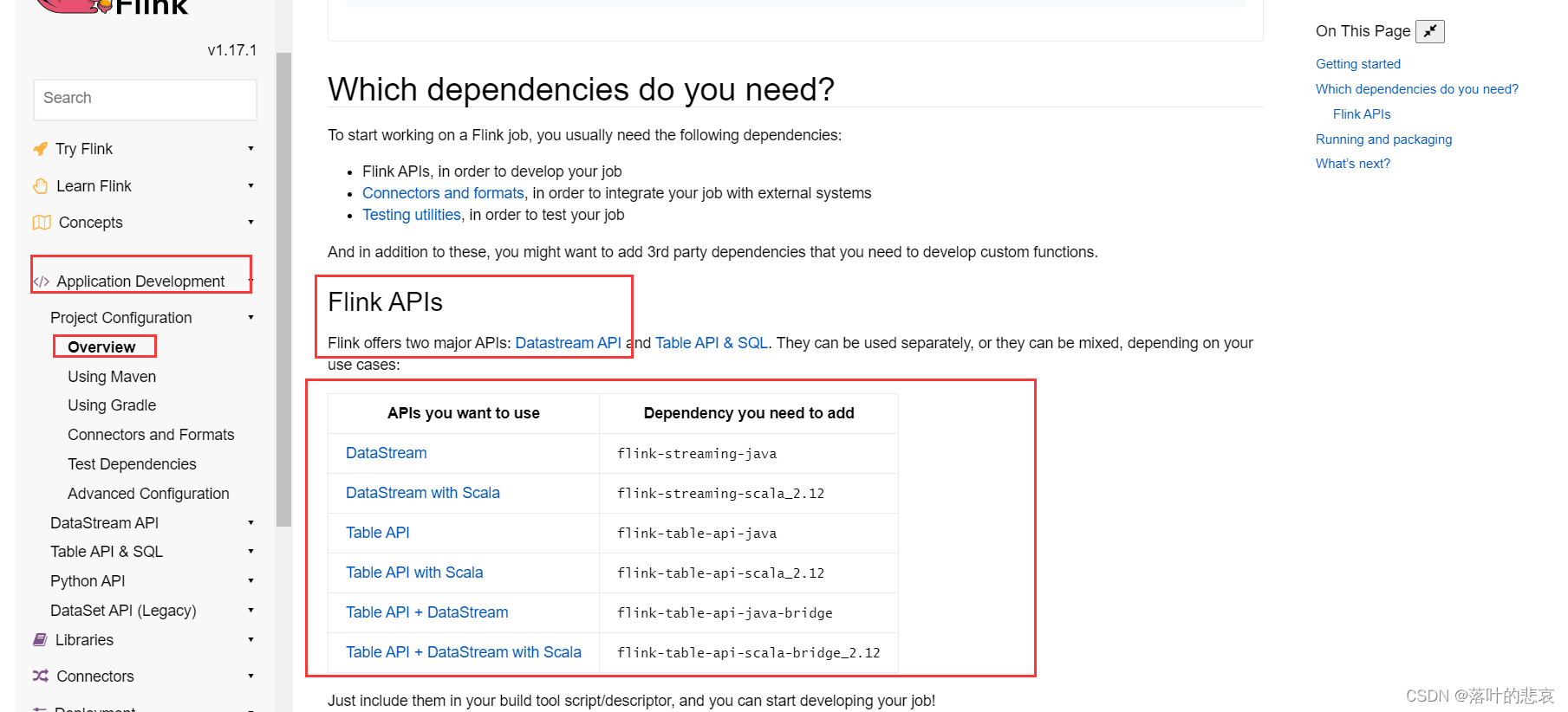 flink1.17.0 集成kafka，并且计算_flink 1.17 kafka-CSDN博客