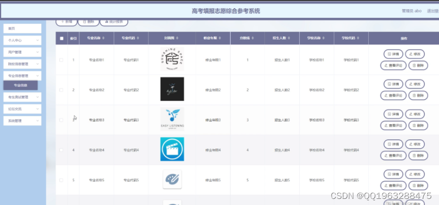 Python Vue Elementui 高考填报志愿综合参考系统 Python069高考志愿填报辅助系统vue Csdn博客