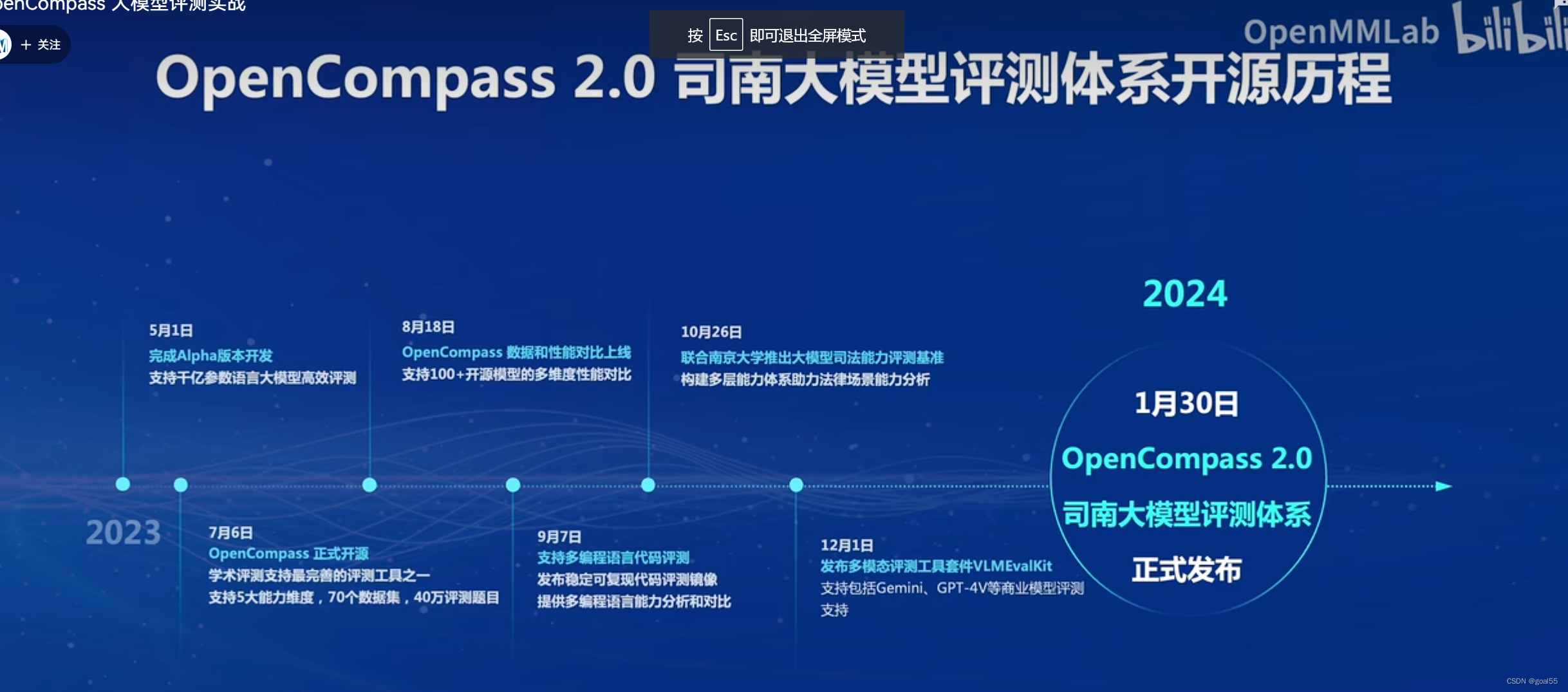 第7讲 使用 OpenCompass 评测 internlm2-chat-1_8b 模型在 C-Eval 数据集上的性能_opencompass 如何只取ceval的某个子集-CSDN博客