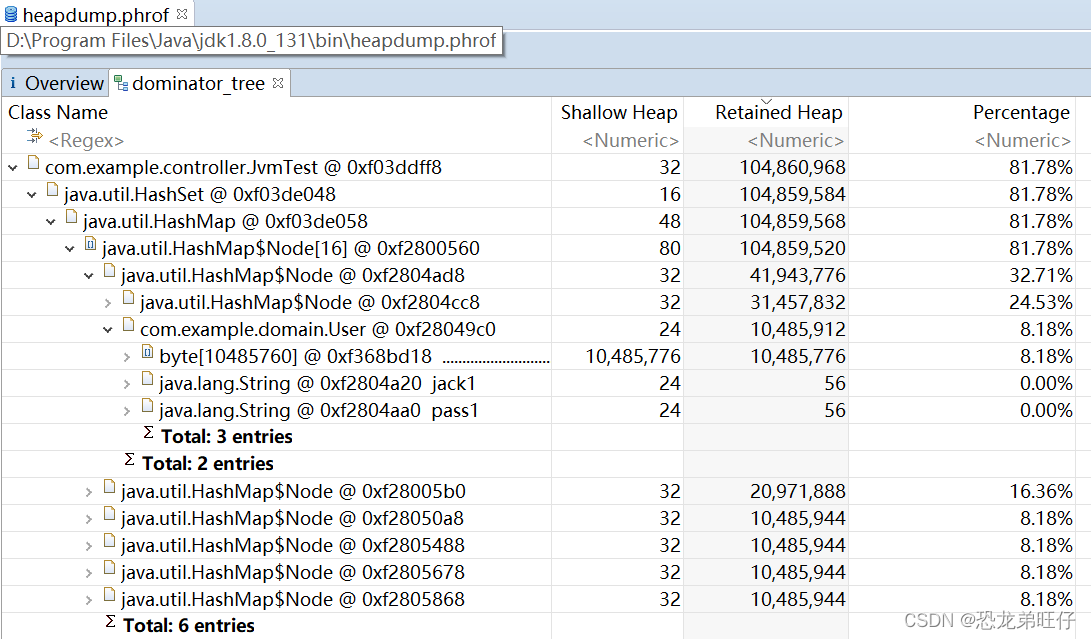 Eclipse Memory Analyzer工具分析java heapdump实战_eclipse memory analyzer 分析 ...