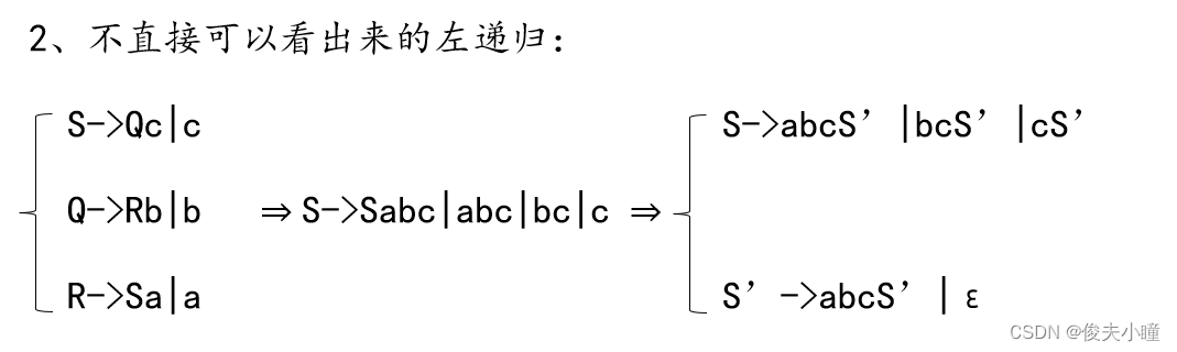 编译原理：预测分析算法的设计与实现（含代码）头歌编译原理预测分析法设计与实现 Csdn博客