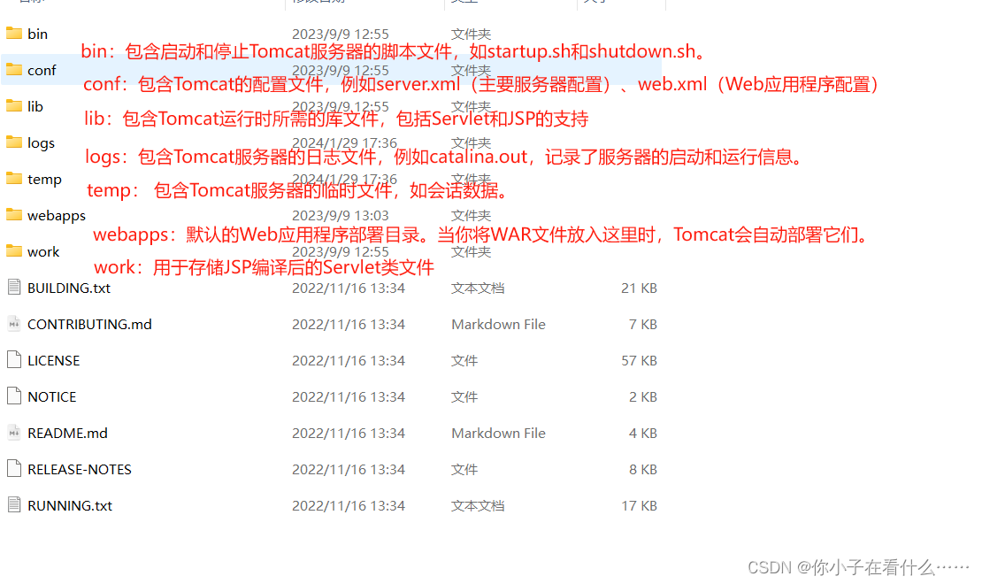 Docker上安装配置tomcat_docker安装部署tomcat-CSDN博客