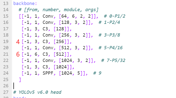 YOLOv5：yolov5s.yaml文件解读_怎么用python代码修改yolo模型yaml文件的nc-CSDN博客