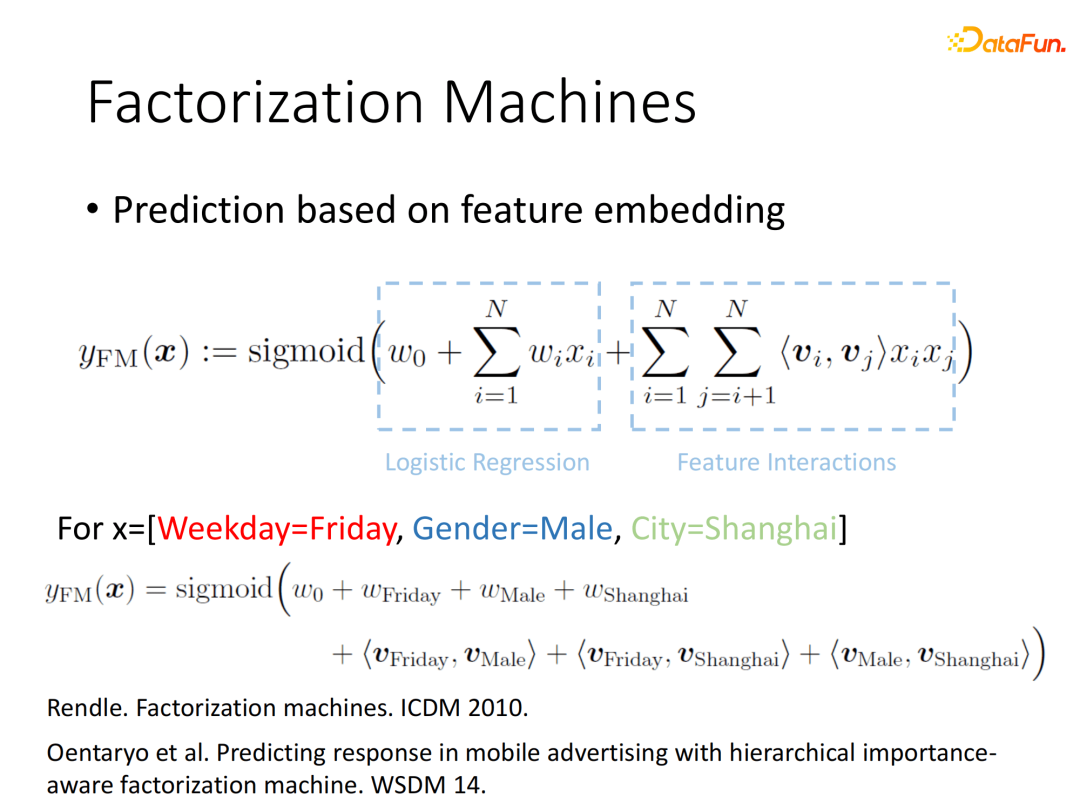 深度点击率预估模型趋势总结-CSDN博客