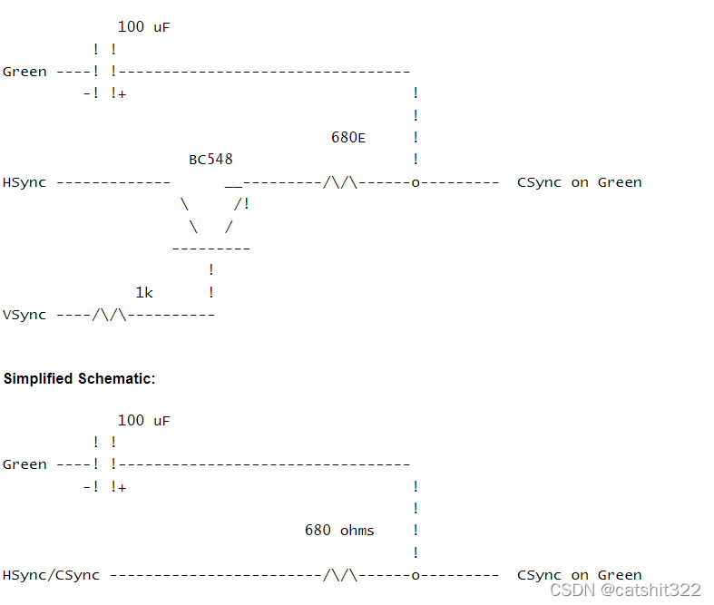 VGA RGBHV 时序图-CSDN博客