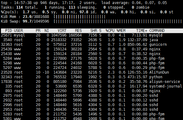【问题小记】解决linux下php Fpm进程过多耗尽内存问题lunix Php Fpm占用内存居高 Csdn博客