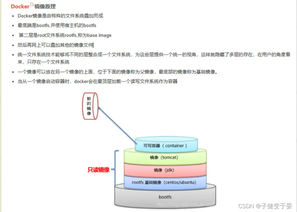 Docker基本命令详解_docker -v-CSDN博客