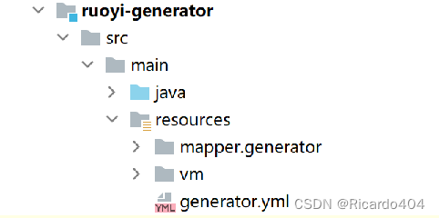 RuoYi-vue主要功能介绍-CSDN博客