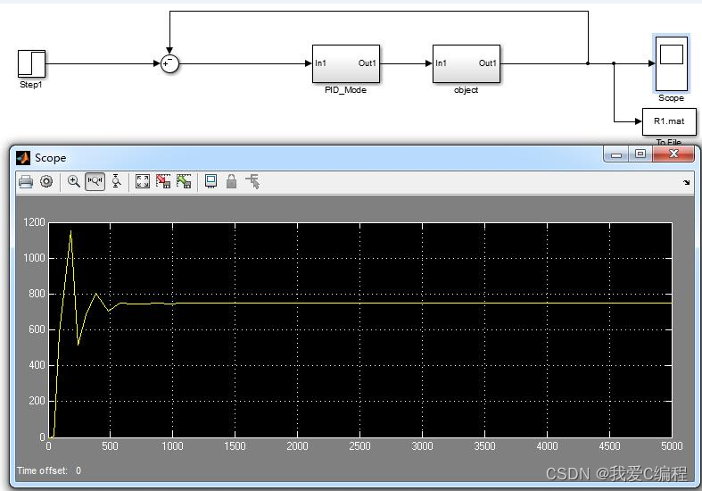 m基于simulink的PID,模糊PID以及神经网络模糊PID三种控制器的控制性能对比仿真_模糊控制可以用来干吗-CSDN博客