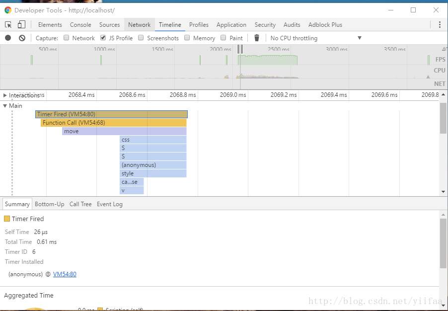 setTimeout与setInterval性能比较_settimeout和setinterval性能-CSDN博客
