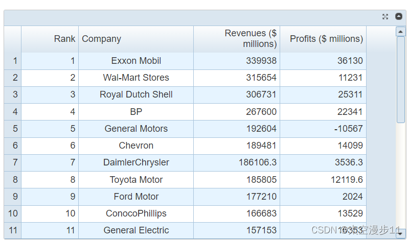 pqgrid的使用-CSDN博客