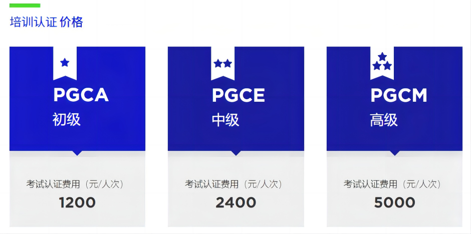 【PostgreSQL PGCA题目解析5】关闭数据库时，使用pg_ctl -m参数指定数据库的关闭方式，比较常用的关闭方式是哪种？_pg pgca题库-CSDN博客