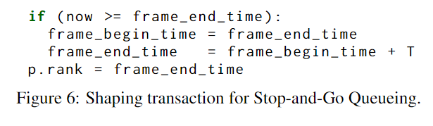 PIFO到底是什么？【Programmable Packet Scheduling at Line Rate】-CSDN博客
