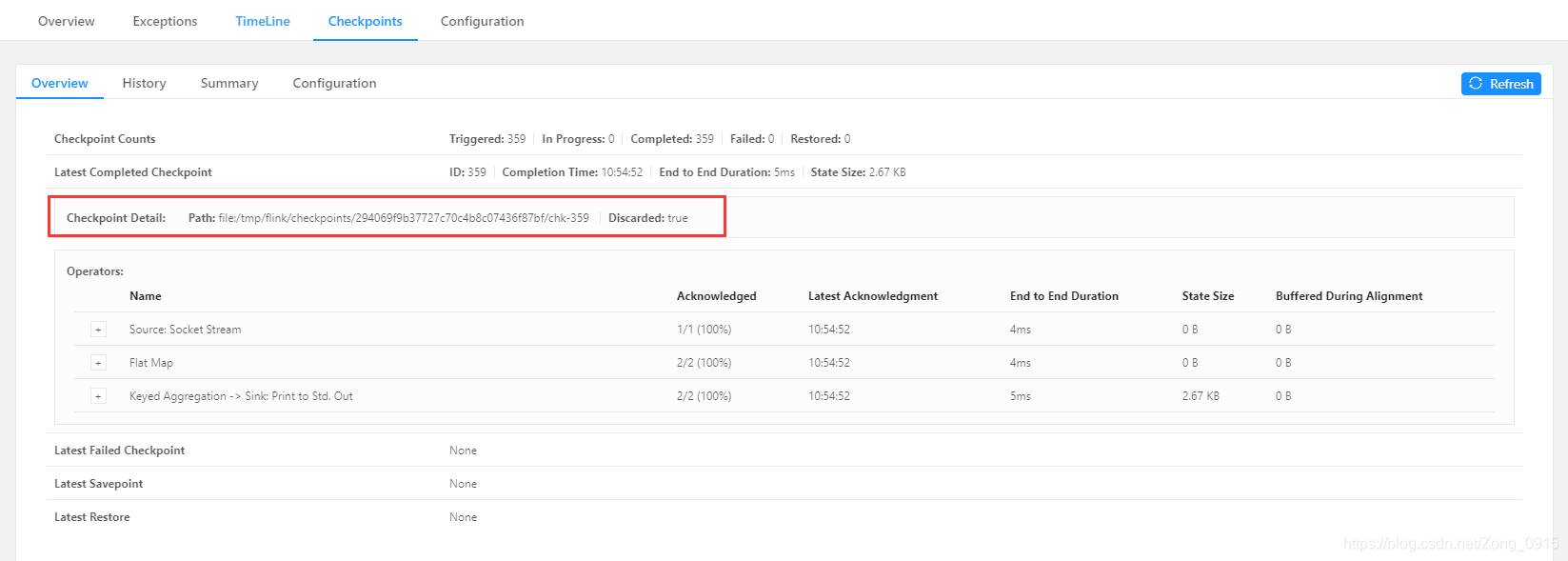 Flink-使用checkpoint和savepoint进行快照恢复_if you want to allow to skip this, you can set the-CSDN博客