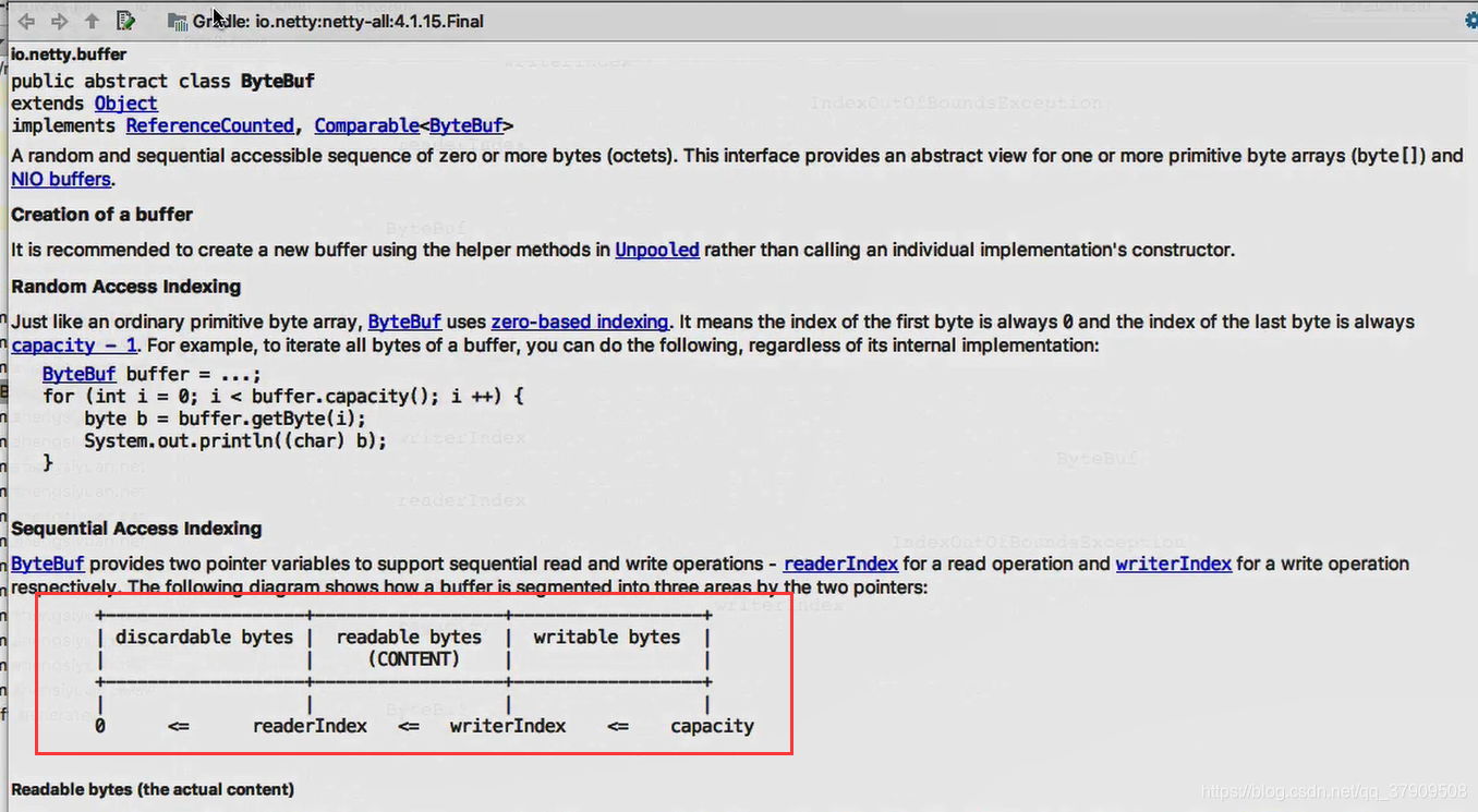 Netty的深入浅出 73bytebuf深入源码理解及与bytebuffer的区别bytebuf区别bytebuffer Csdn博客