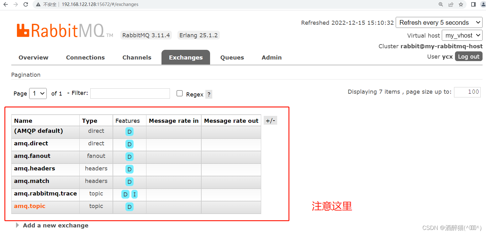 RabbitMQ交换机详解-CSDN博客