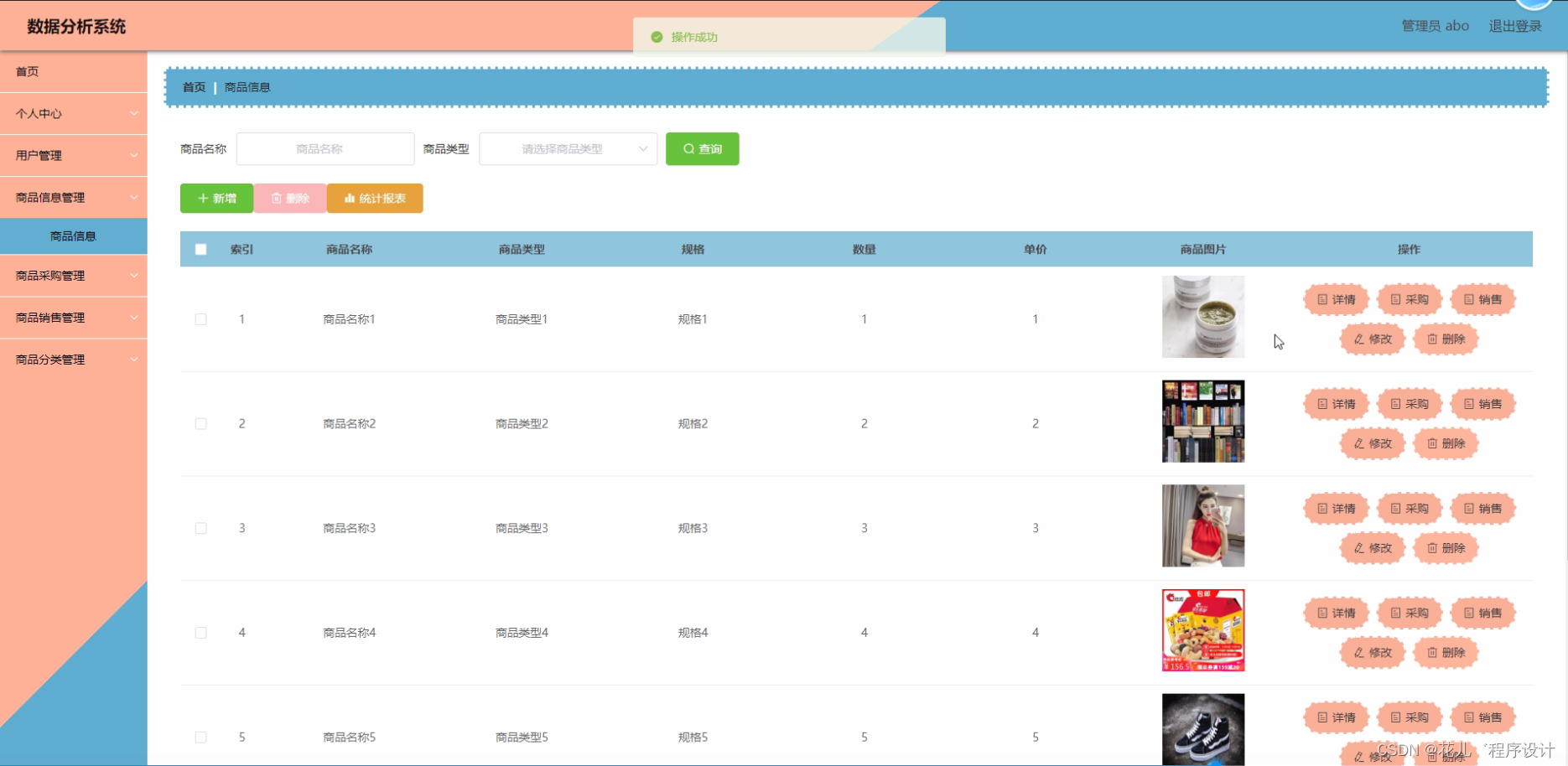 springboot/java/php/node/python数据分析系统【计算机毕设】_springboot整合jupyter实现数据源配置,权限管控,和使用python进行数据分析-CSDN博客