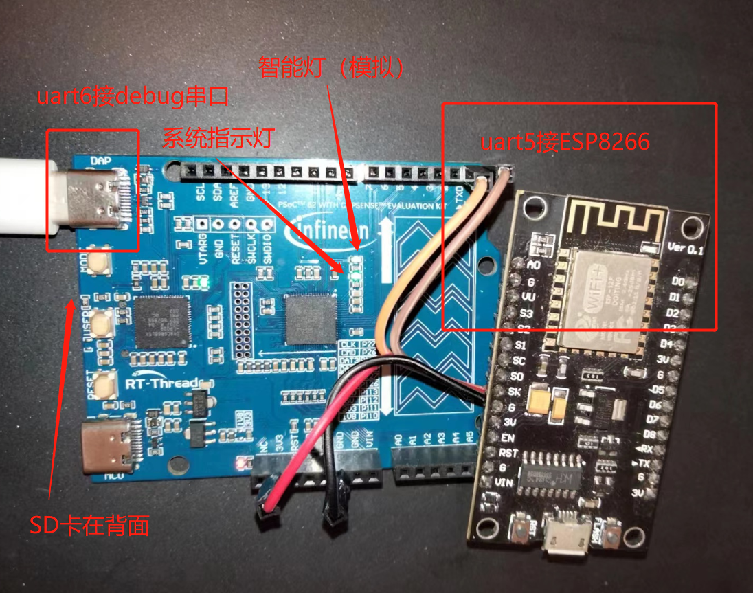 【文末福利】我用英飞凌的PSoC™ 62搞了点智能家居的创意_infineon psoc62 demo-CSDN博客