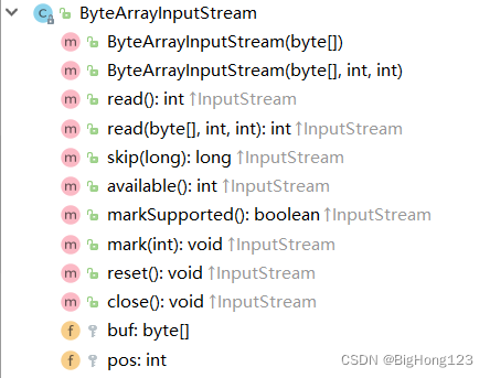 字节流与字符流详解及常用操作-CSDN博客