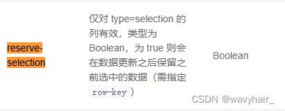 el-table selection 回显选中 和 禁用_el table selection设置选中状态-CSDN博客