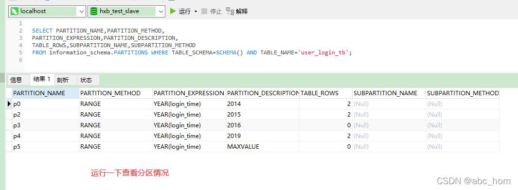 Mysql创建分区方法,及分区中常用sql示例mysql分区查询sql怎么写 Csdn博客