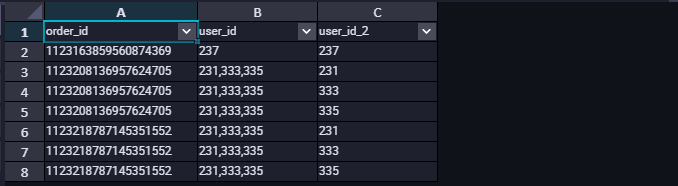 SQL: lateral view & explode & split (分割&侧视图)_lateral view explode(split-CSDN博客