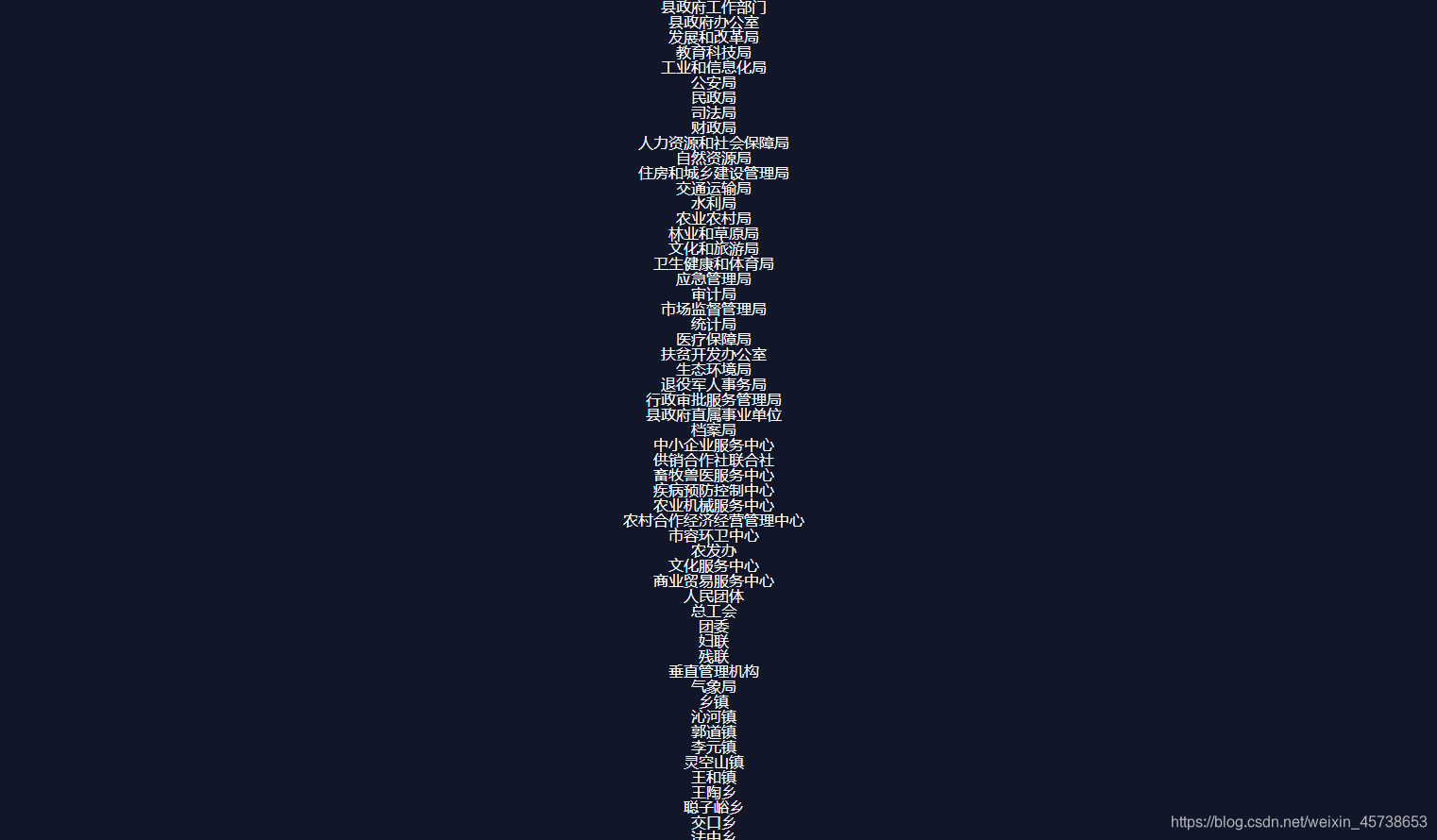 vue组织结构插件 vue2-org-tree 样式_vue2-org-tree样式不生效-CSDN博客