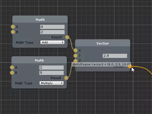 Unity剧情编译器的实现 —— XNode_unity剧情编辑器-CSDN博客