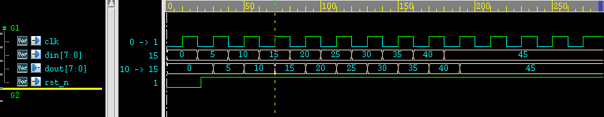 厌倦了sv/uvm？来看看用python写验证环境-cocotb-CSDN博客