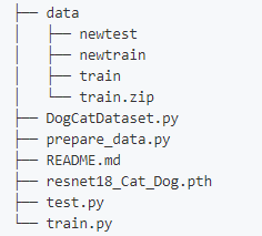 ResNet从理论到实践（二）使用ResNet18进行猫狗分类_resnet18+猫狗分类-CSDN博客