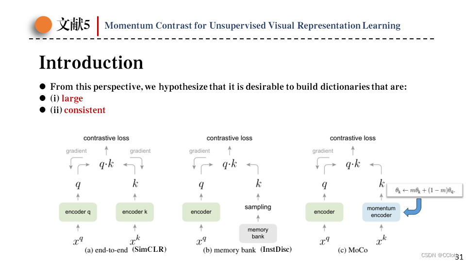 [阅读笔记5][MoCo]Momentum Contrast for Unsupervised Visual Representation Learning_moco那样的语义一致特征-CSDN博客