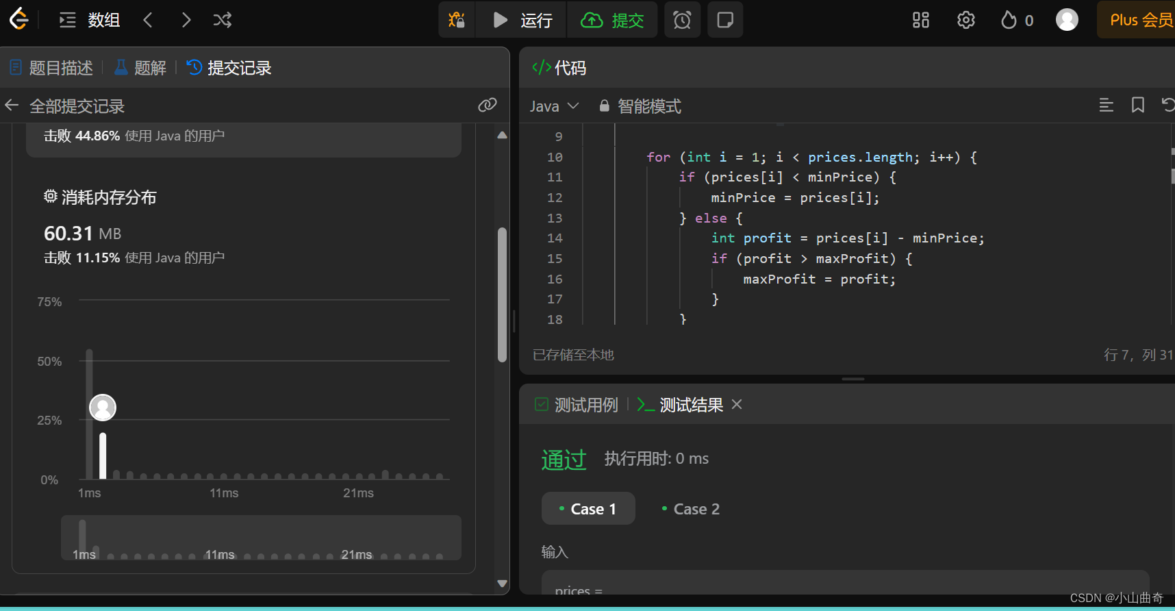 力扣(Leetcode) 121. 买卖股票的最佳时机-CSDN博客
