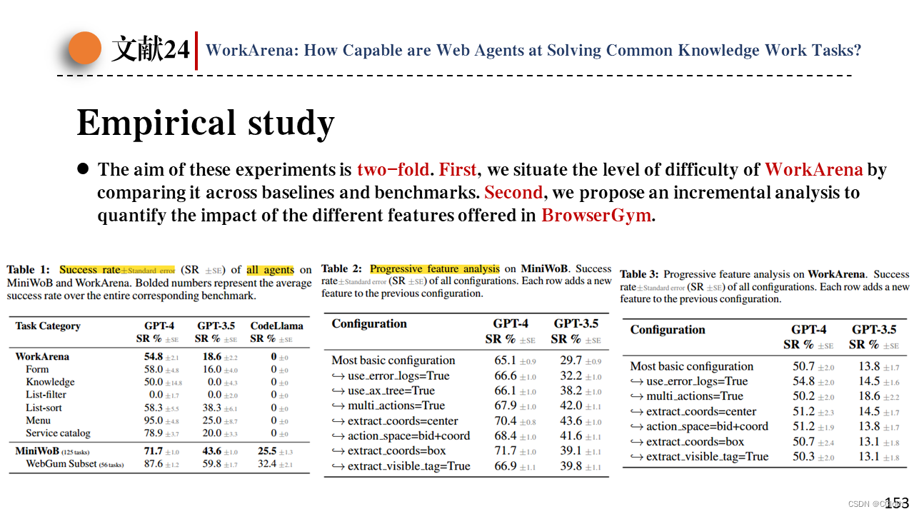 [阅读笔记24][WorkArena]How Capable are Web Agents at Solving Common Knowledge Work Tasks?_miniwob论文 ...