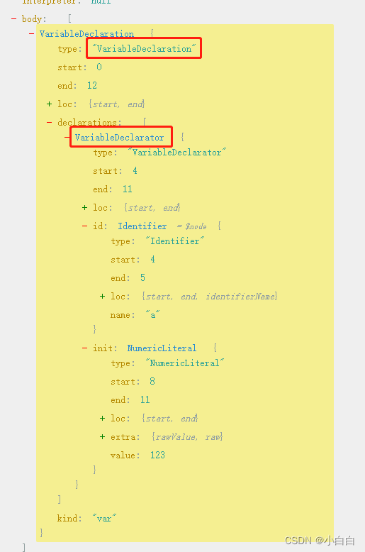 《JS学习》AST - 关于path/node/Scope/Binding属性和方法_ast node 常用方法与属性-CSDN博客