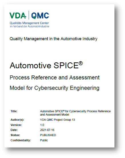 Cybersecurity ASPICE实施策略-基于ISO/SAE 21434-亚远景科技_aspice for cybersecurity-CSDN博客
