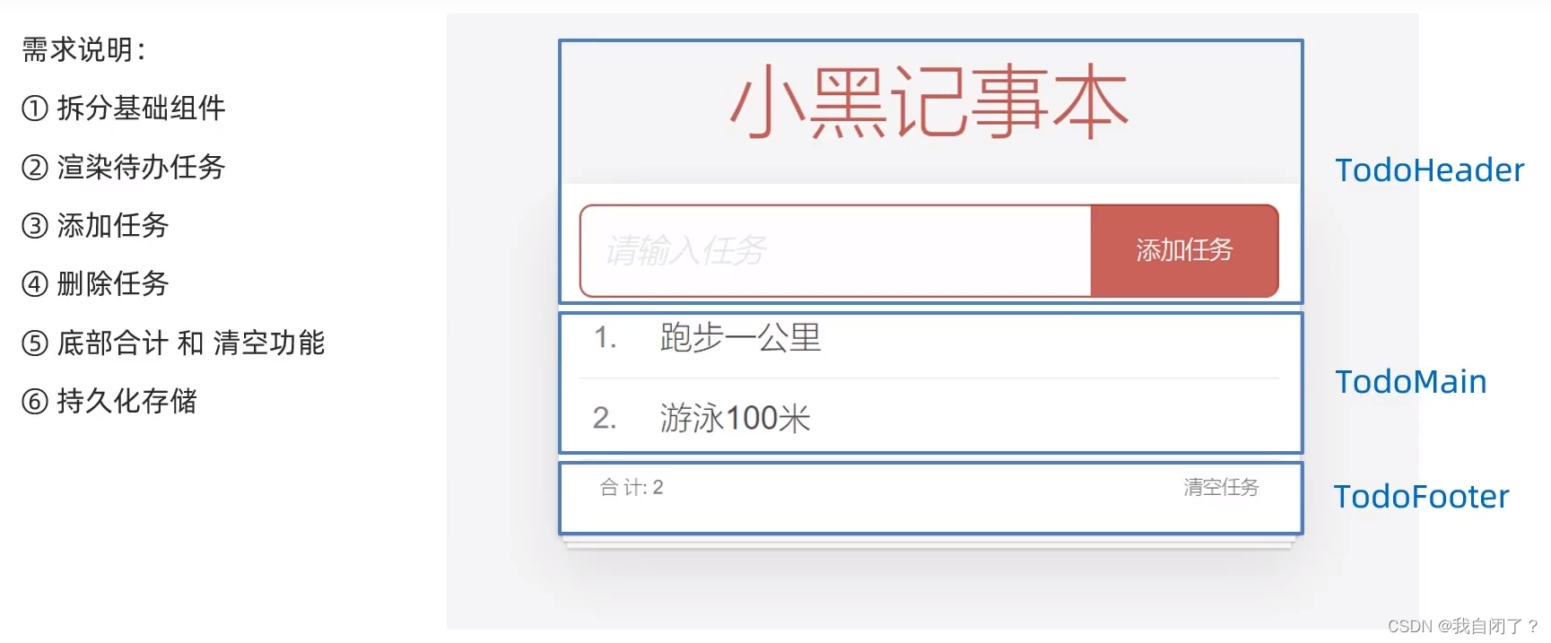 【前端 Vue】vue3组件组成部分及组件通信（详解）vue3非父子组件通信 Csdn博客