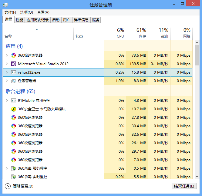 WPF Panel的性能分析_wpf grid 和 stackpannel 内存-CSDN博客