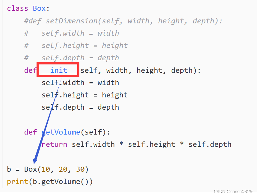 python中__init__到底什么意思？-CSDN博客