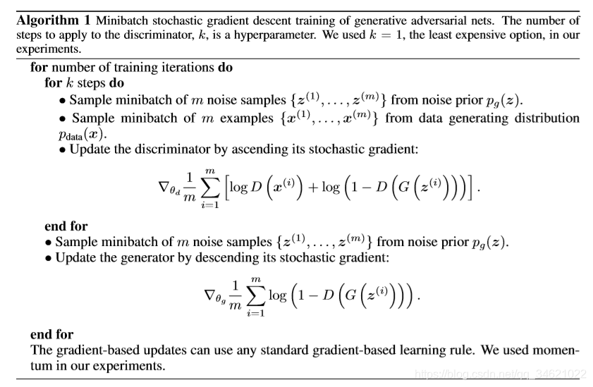 (2014)Generative Adversarial Nets 论文解读-CSDN博客