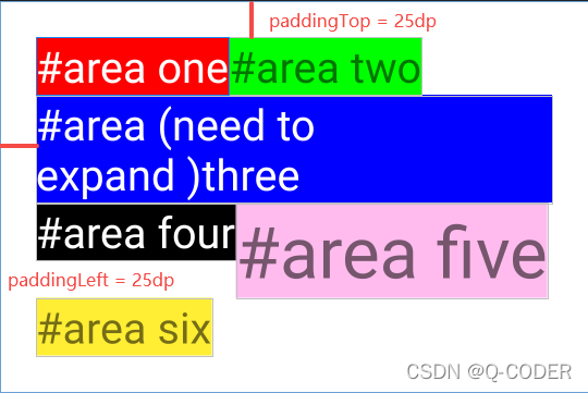 【Android】自定义 View 系列实战篇-ViewGroup_自定义viewgroup换行-CSDN博客