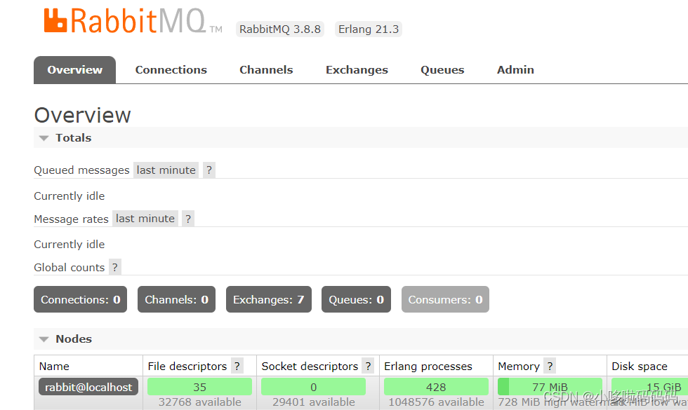 Linux安装RabbitMQ_linux rabbitmq安装包-CSDN博客