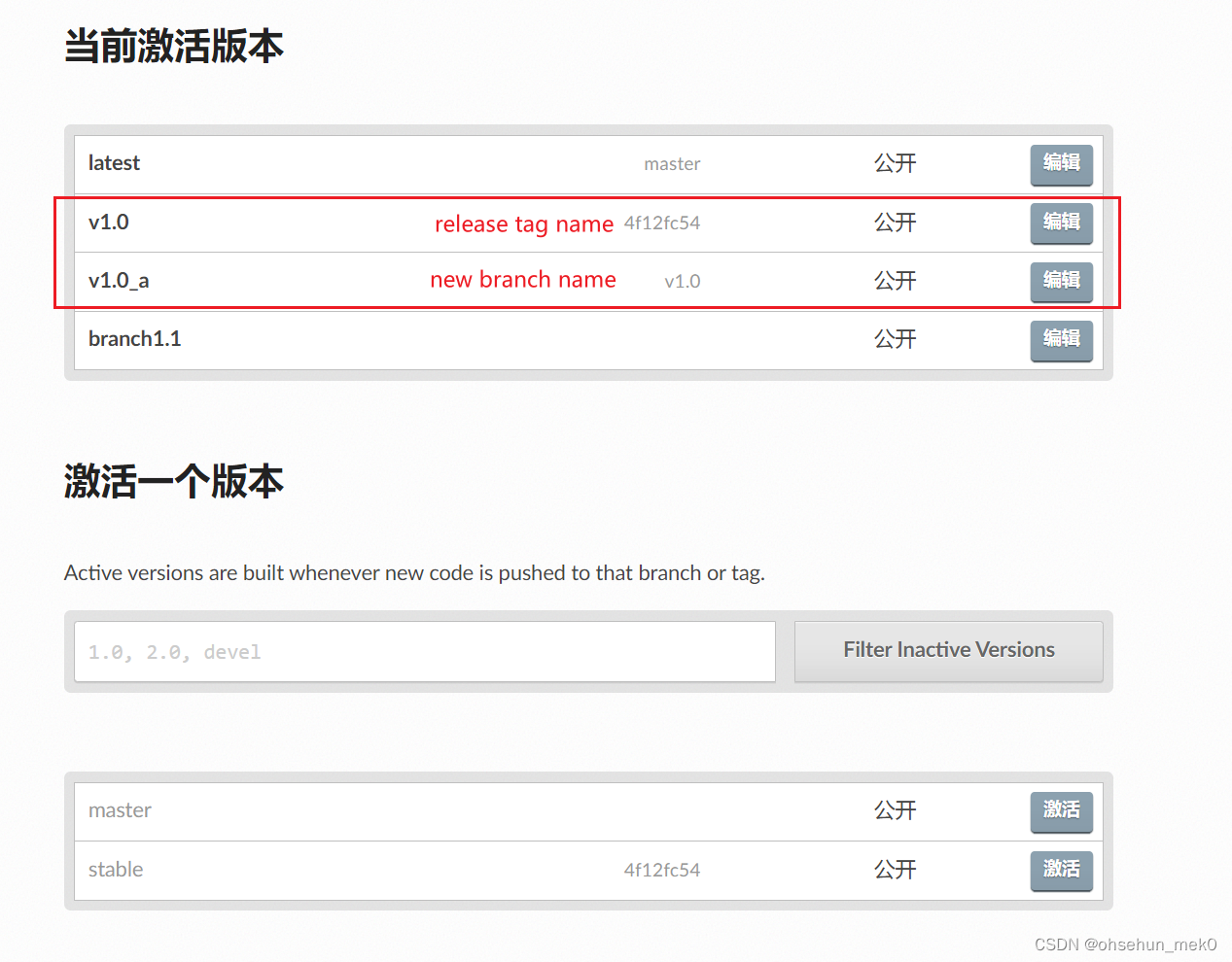从0到1搭建文档库——sphinx + git + read the docs_readthedocs搭建-CSDN博客