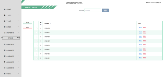 精品python课程教学系统作业提交出勤成绩的设计django计算机毕设php项目源代码java安卓app设计定制小程序 Csdn博客