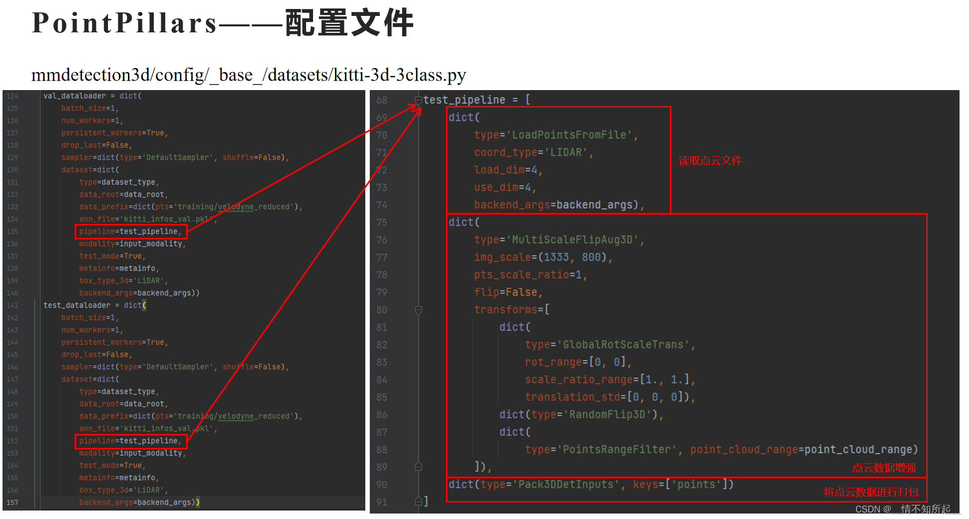 （三）PointPillars论文的MMDetection3D代码解读——数据处理篇_pointpillars代码-CSDN博客
