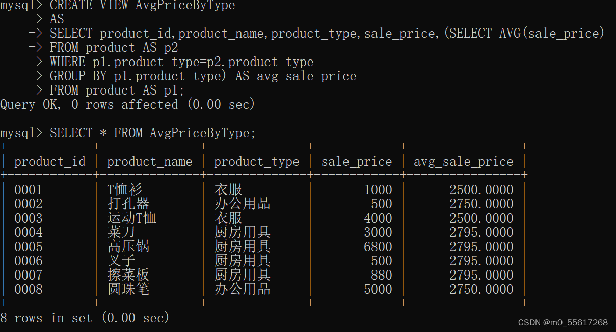 TASK 3打卡-CSDN博客