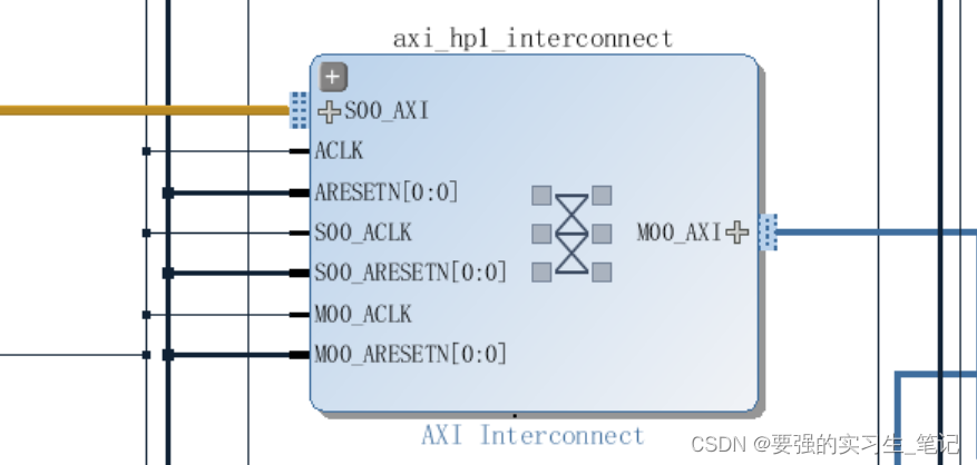 zedboard+ad9361 FPGA PL部分解读_ad9361vivado设计-CSDN博客