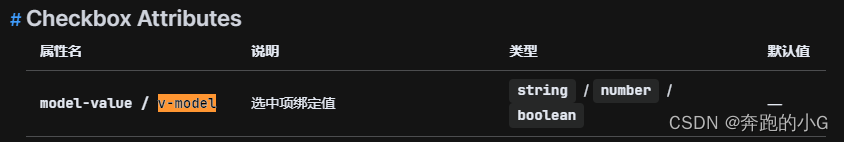 【Vue3】 Element Plus -- Checkbox 多选框_vue3 el-checkbox-CSDN博客