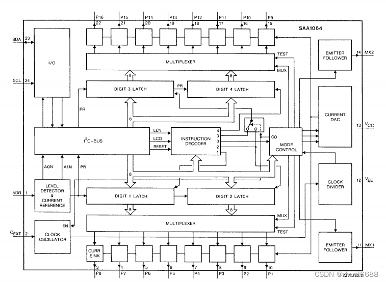 Proteus80仿真应用设计（六十九）基于stm32cubemx、stm32f103c8t6 、freertos、saa1064的4位led驱动器应用设计仿真proteus驱动器 Csdn博客
